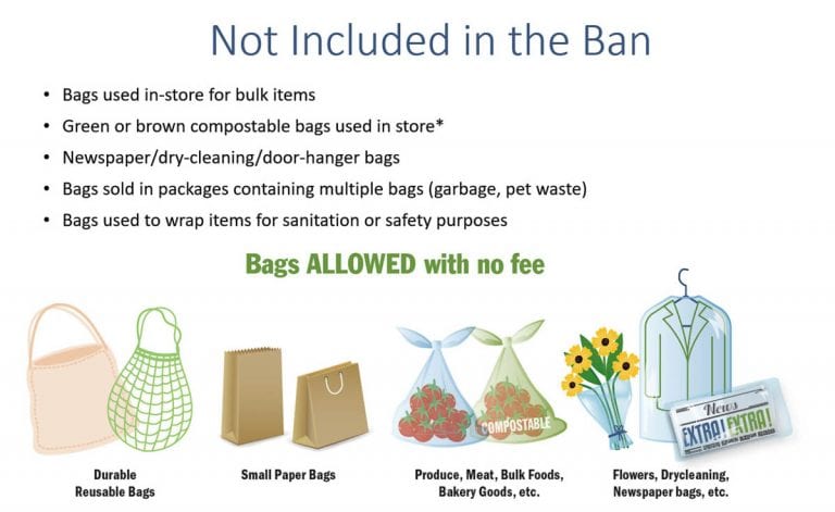 Statewide ban on single-use plastic bags now set to begin at the end of ...