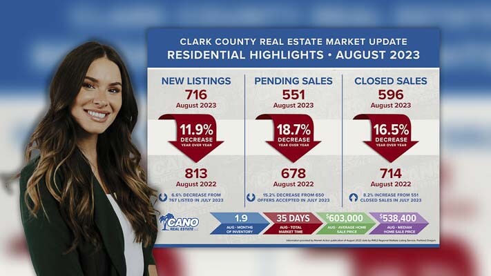 Area real estate professional assesses the opportunities during the ...