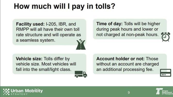 Transportation Commission subcommittee meets to plan for Interstate ...
