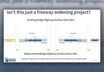 ClarkCountyToday.com