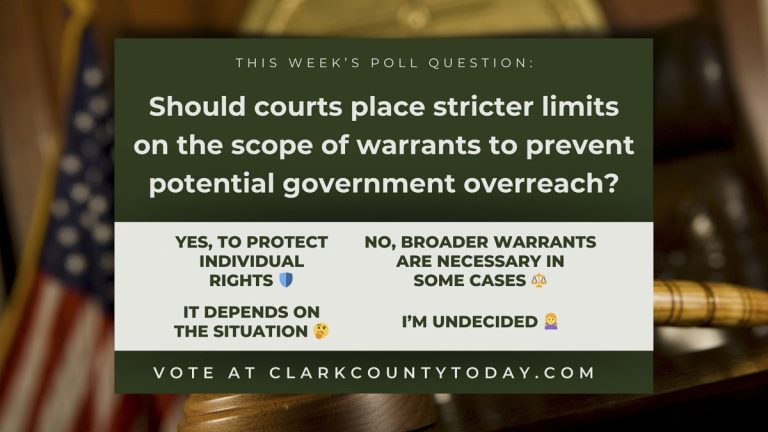 POLL: Should courts place stricter limits on the scope of warrants to ...