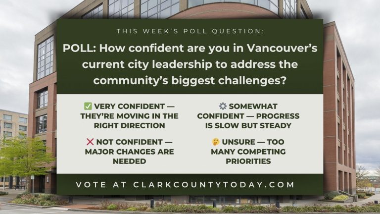 POLL: How confident are you in Vancouver’s current city leadership to ...